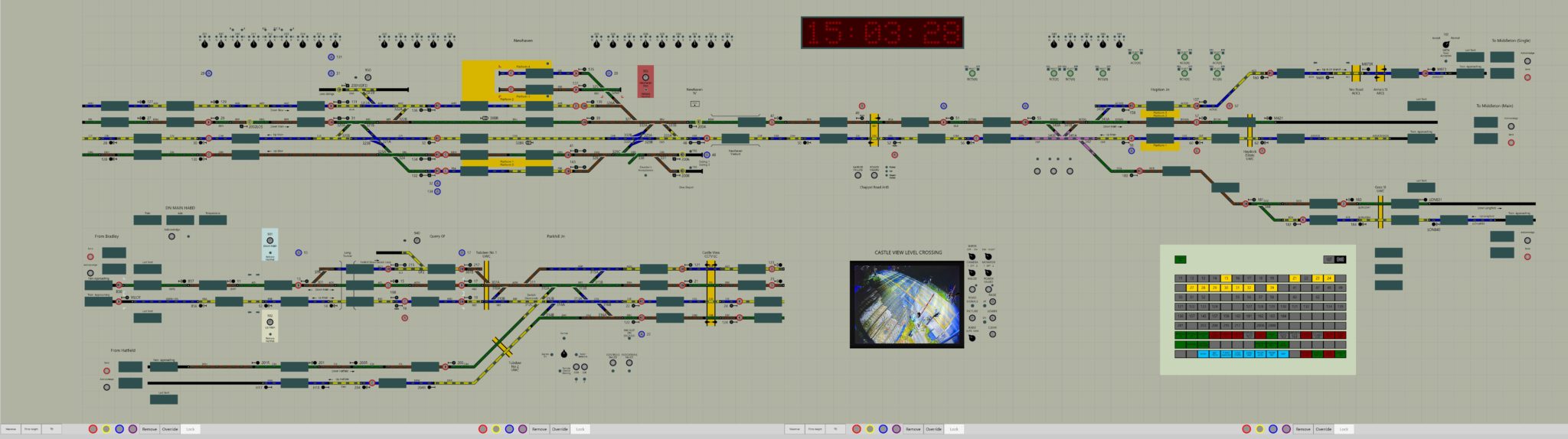 Modular Simulator – IST Simulations